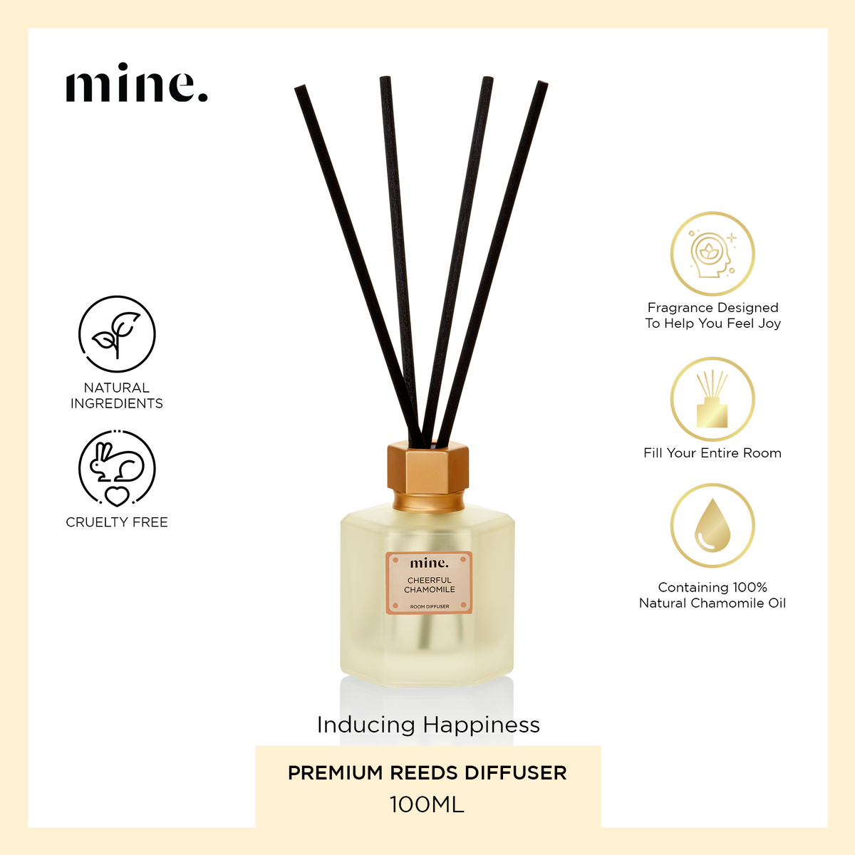 Products – Mine Perfumery