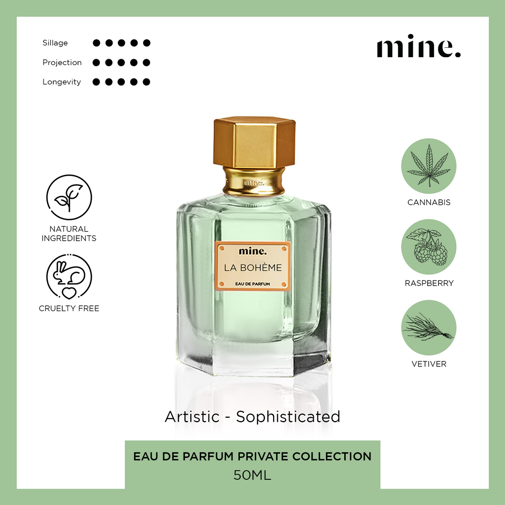 La Bohème | perfume by mine. – Mine Perfumery